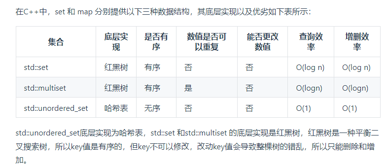 68、【哈希表】leetcode——349. 两个数组的交集（C++版本）_辰阳星宇的博客-CSDN博客
