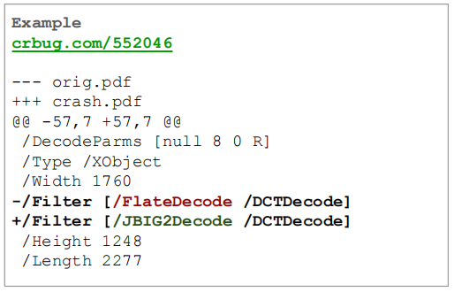 漏洞挖掘Libfuzz-workshop学习指南（一）-CSDN博客