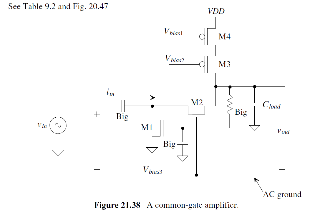 Chapter 21 Amplifiers_common-source amplifier with source resistor的坏处和限制-CSDN博客