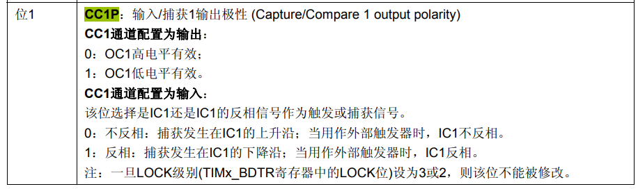 Stm32学习笔记(三)tim定时器运用之输出比较pwmtimer输出比较天上有头猪在飞的博客 Csdn博客