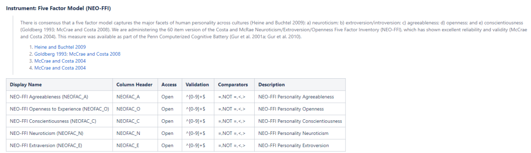 Data Tour: Human Connectome Project (HCP)数据下载-CSDN博客