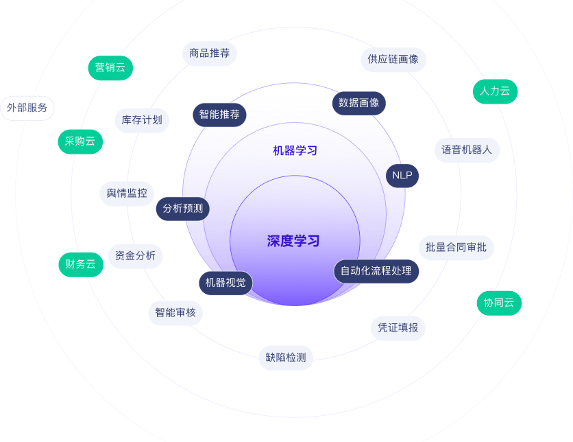 MASA Stack 1.0 发布会圆满收官_masa blazor-CSDN博客
