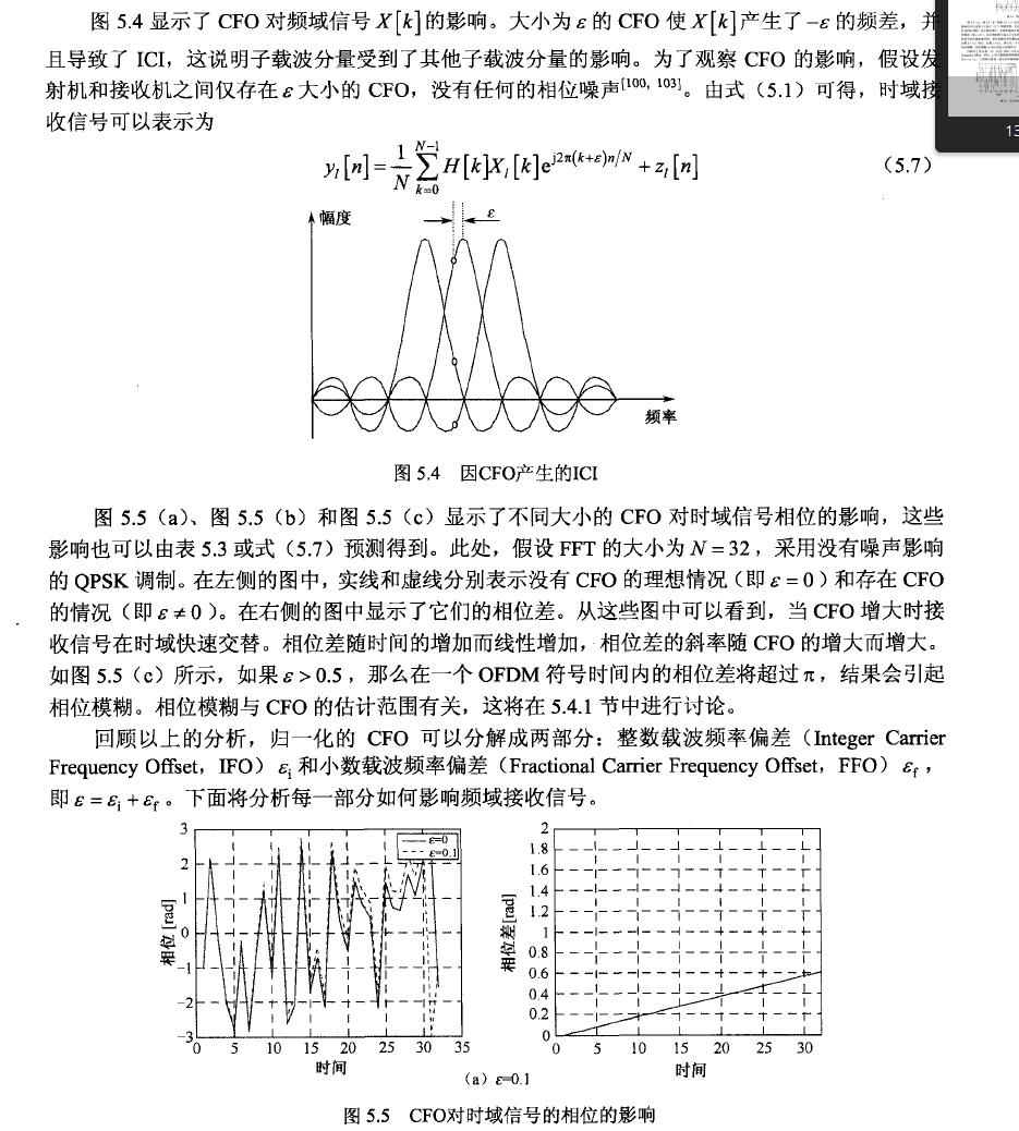 初认OFDM（四）：CFO的影响和估计_cfo估计技术-CSDN博客