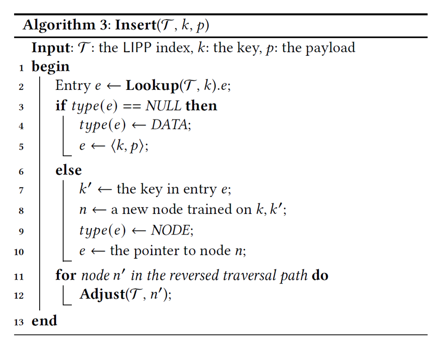 论文阅读——updatable Learned Index With Precise Positionsvldb‘21 Csdn博客