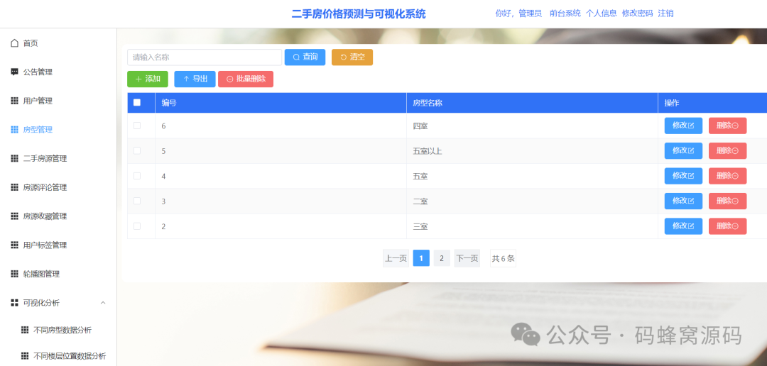 【含开题报告文档ppt源码】基于python爬虫二手房价格预测与可视化系统的设计与实现 Csdn博客