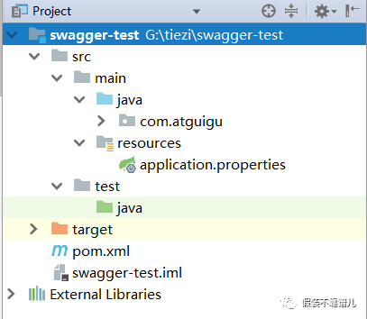 轻轻松松实现Swagger2和SpringBoot的整合_springboot2.5.2整合swagger-CSDN博客