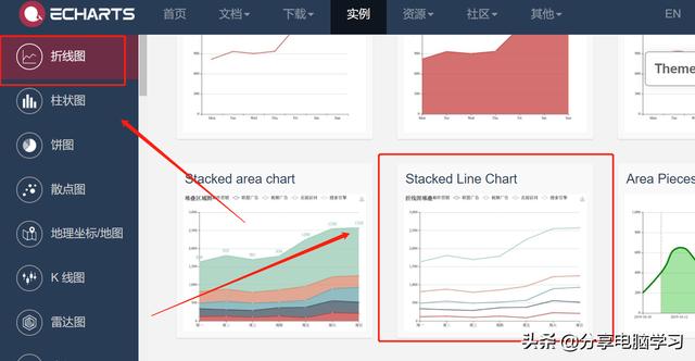 echart x轴标签偏移_Echart可视化学习笔记（七）-CSDN博客