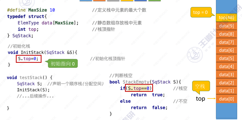 【王道数据结构】第三章 栈和队列王道数据结构ppt Csdn博客