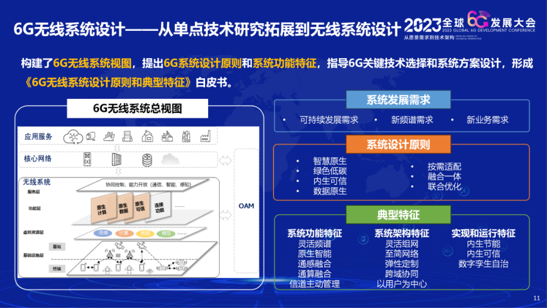 最新：中国6G推进组研究进展（PPT全文）-CSDN博客