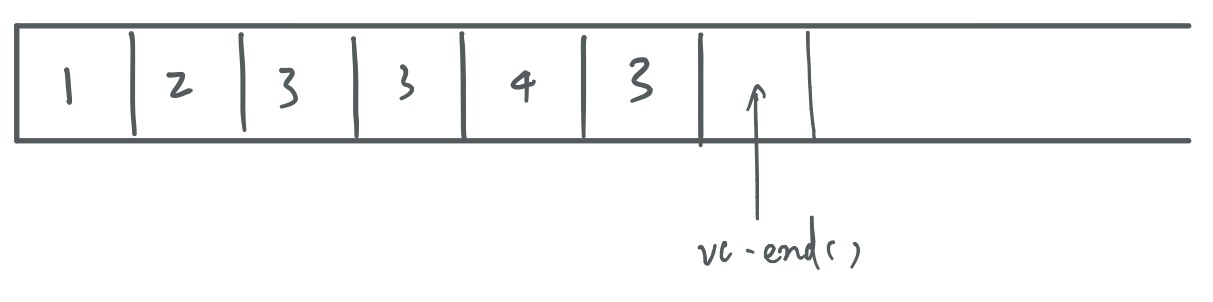 STL-erase与remove讲解_map stl remove()和erase()-CSDN博客