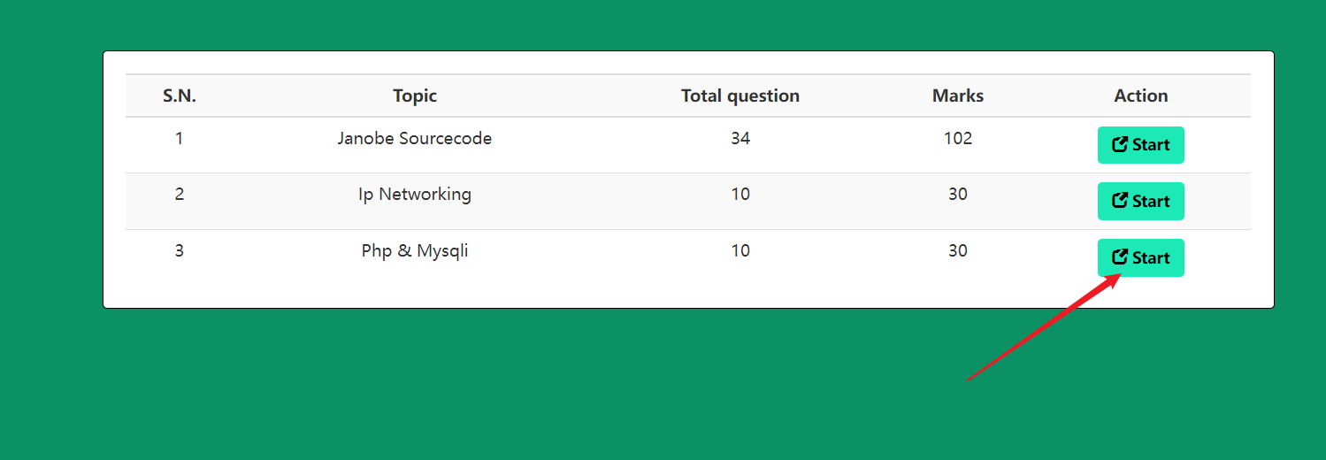 Web Based Quiz System SQL注入-CSDN博客
