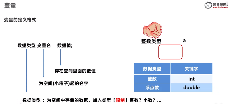 Java入门基础视频教程1 黑马程序员 Csdn博客