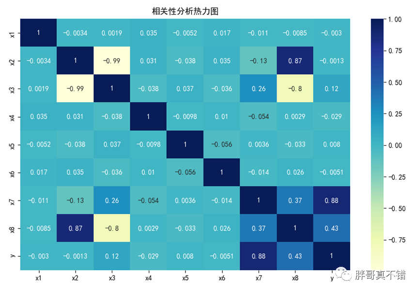 Python实现hba混合蝙蝠智能算法优化支持向量机分类模型svc算法项目实战python Svc向量机 Csdn博客