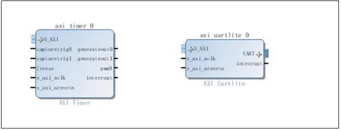 Microblaze搭建LWIP_microblaze lwip-CSDN博客