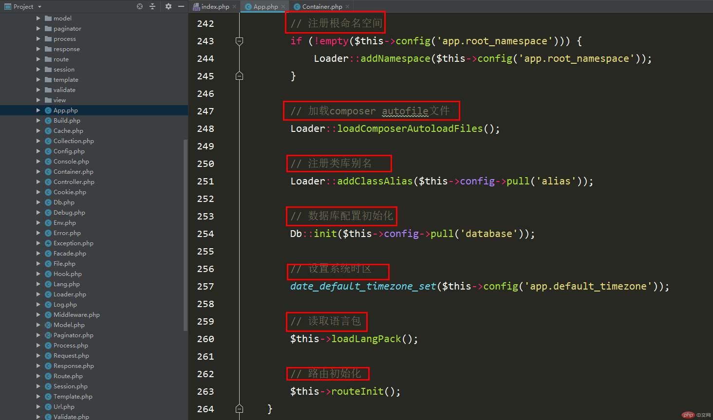 Php 框架 流程图thinkphp框架执行流程(附脑图) Csdn博客