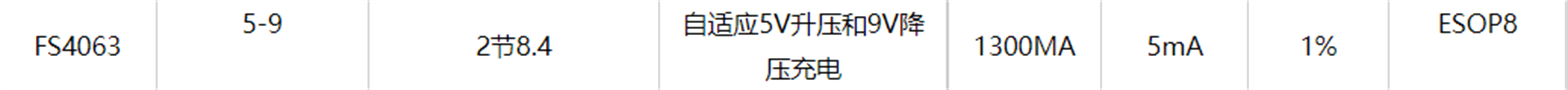 FS4063 ESOP8 支持5V和9V自适应识别8.4V两串充电IC_driver ic 自适应充放电-CSDN博客