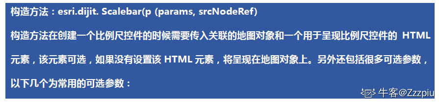 Arcgis Api For Javascript学习 Scalebar比例尺 Csdn博客 1696