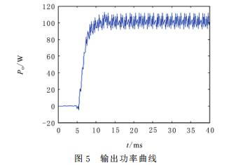 内置式永磁电机maxwell2d_基于 Simplorer 和 Maxwell 的永磁无刷直流电动机的设计仿真...-CSDN博客