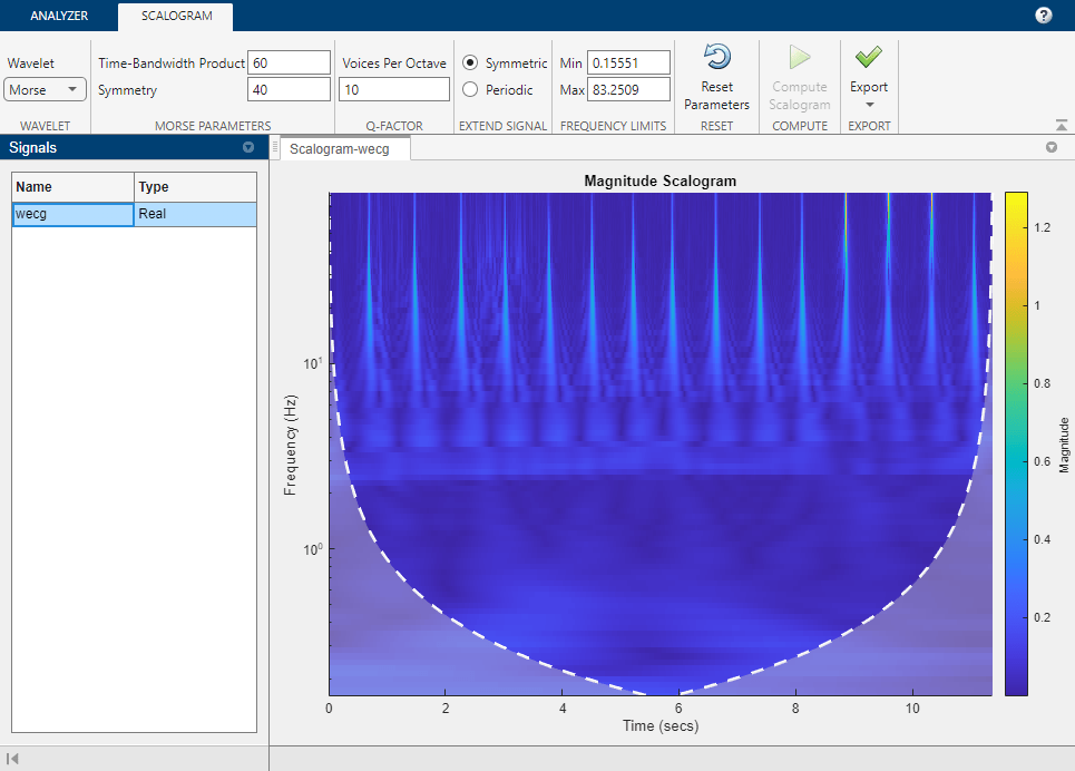 Using Wavelet Time-Frequency Analyzer App-CSDN博客