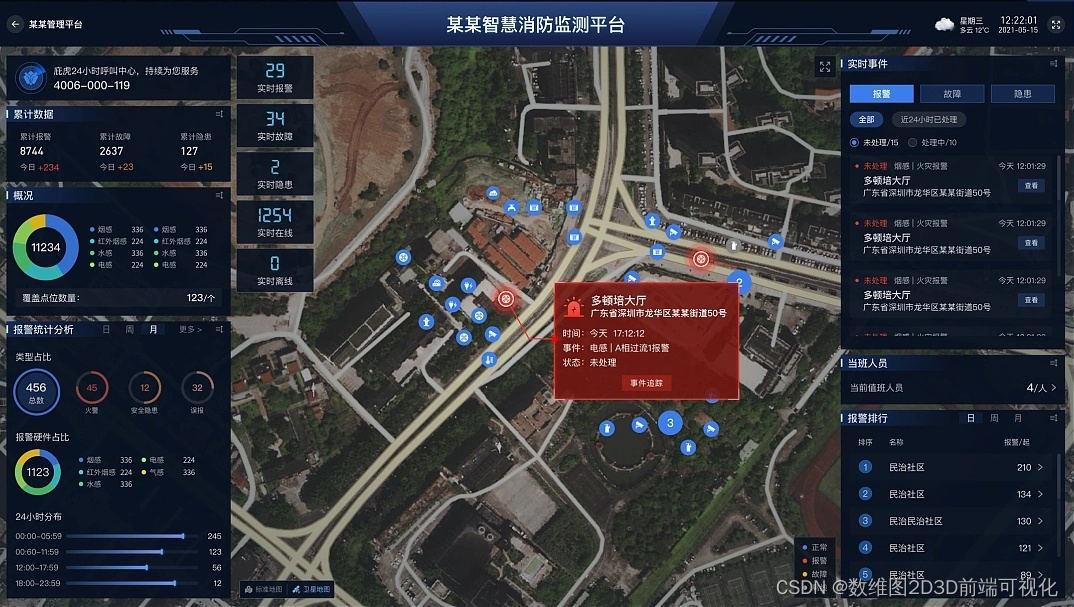 Giswebgl智慧消防3d可视化云控系统webgl 控制管理系统 Csdn博客 