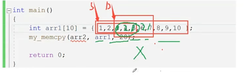 C语言就该这么学之-内存函数_memcpy 传入指针-CSDN博客
