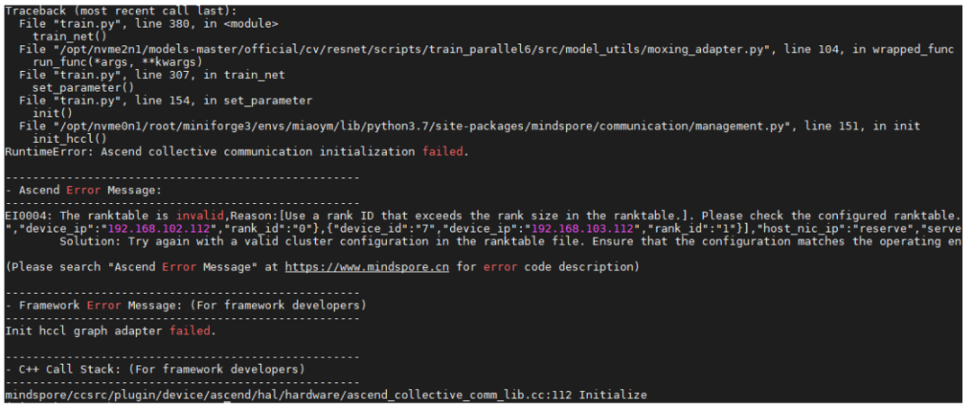 昇思MindSpore 2.0，框架全新升级，使能科研创新与产业应用_mindspore2.0发布-CSDN博客