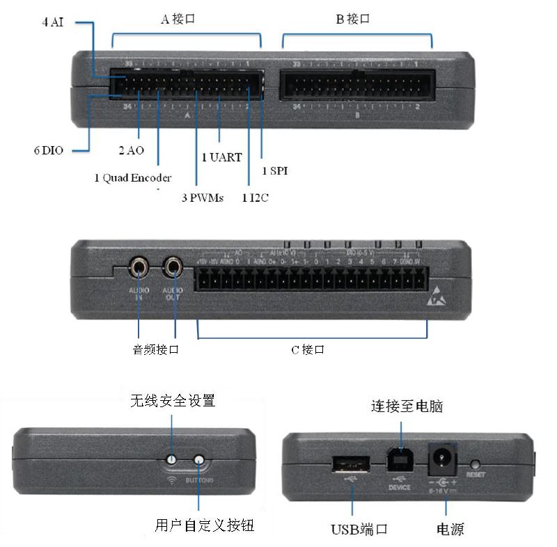 labview fpga开发宝典pdf下载_LabVIEW与myRIO嵌入式系统开发入门_weixin_39839478的博客-CSDN博客