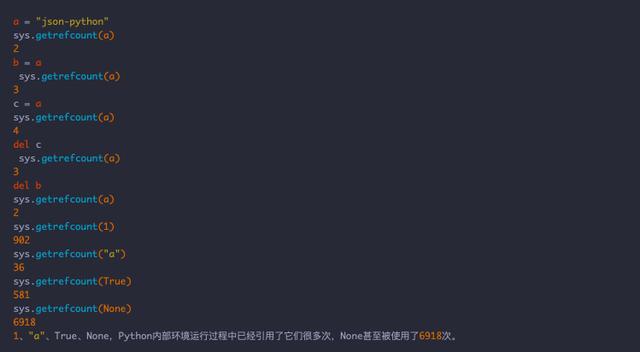 Python Sys模块安装python学习——sys模块 Csdn博客