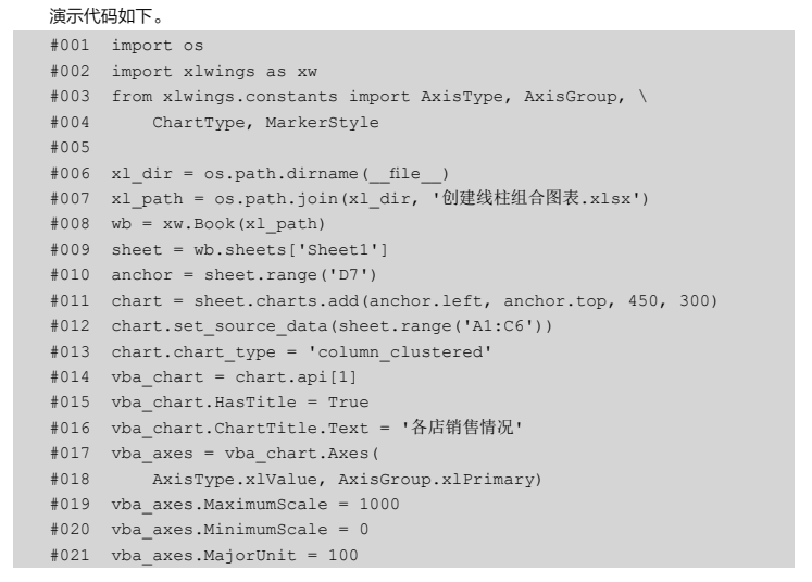 使用 Python 代码结合 VBA创建线柱组合图表_用vba或python-CSDN博客