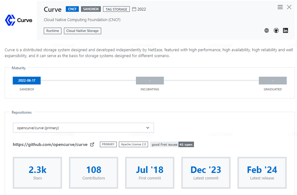 分布式块存储项目一览_harvesterhci和smartx和vm-CSDN博客