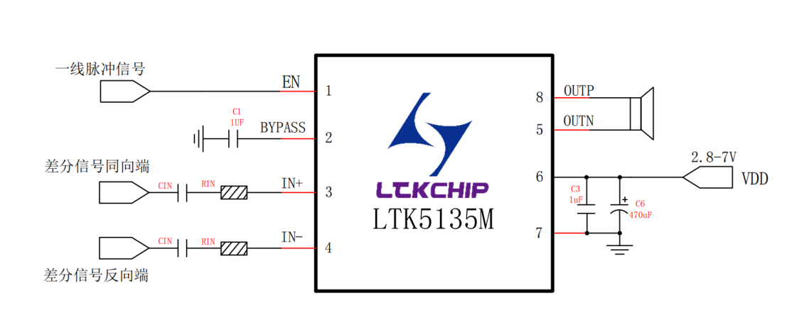 音频功率放大器LTK5135M，单声道1.2W~3.3W,PIN替换NS4150B/LPA2010/CS8302/CS8120M/IS31QP2005/IS31QP2006/BL6306 ...