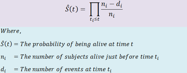 python 生存分析_用python教程进行生存分析何时何地-CSDN博客