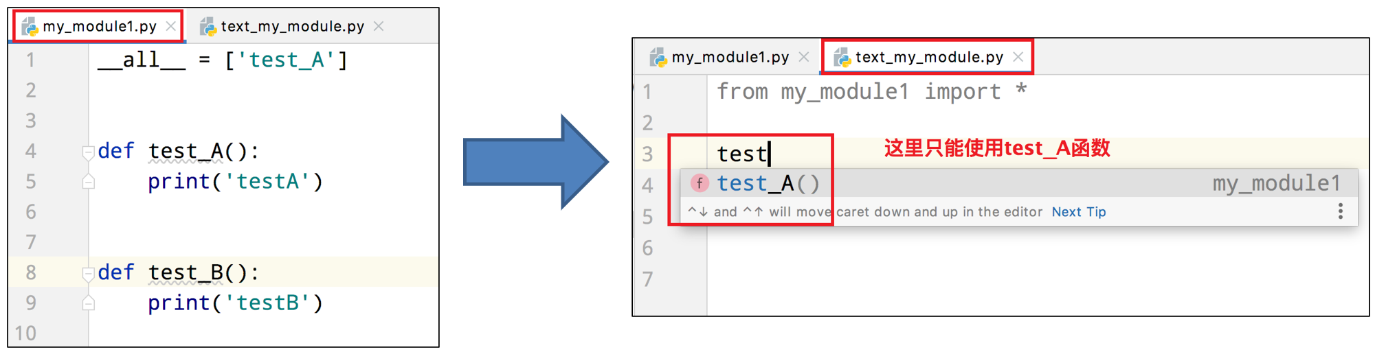 Python Python异常、模块与包：捕获方法（常规异常、指定异常、多个异常、捕获异常并输出描述信息、所有异常）、异常else、异常