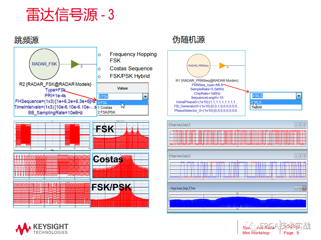 相控阵雷达系统架构与评估雷达系统 评估 Csdn博客 