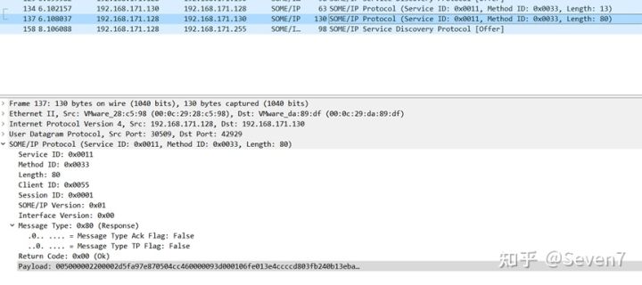 SOME/IP开源库Vsomeip E2E保护实现分析-CSDN博客