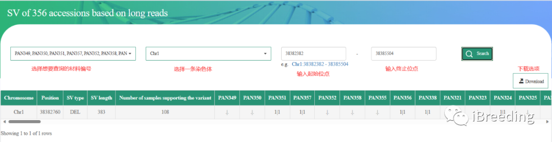 NAR | 万份水稻单倍型在线网站分析使用详细教程-CSDN博客