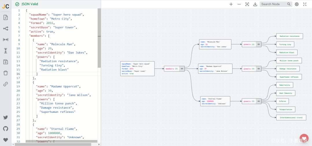 这款开源可视利器帮你一眼看穿JSON！-JSONCrack_json crack可视化-CSDN博客