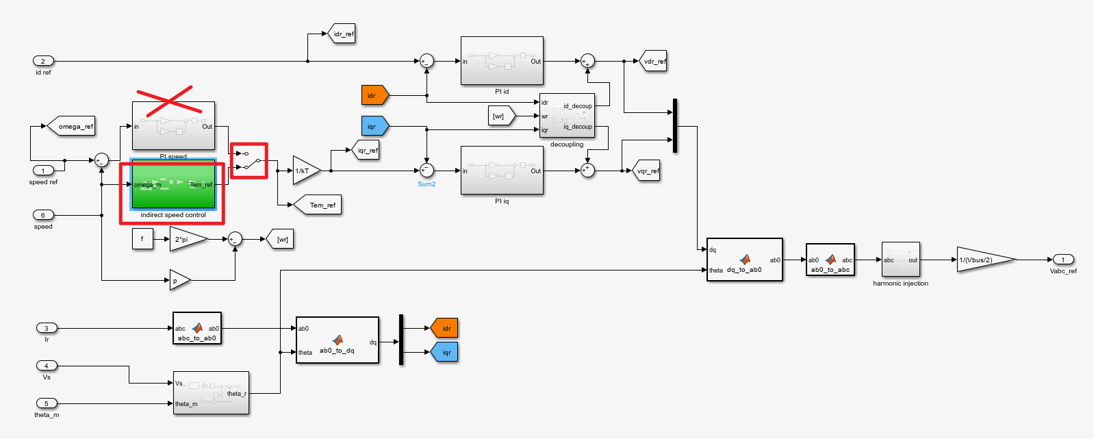 DFIG控制3： 风机模型和最基础的MPPT_风机的mppt 用最佳叶尖速比-CSDN博客