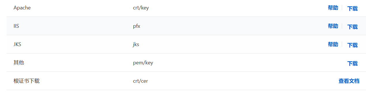 后端springboot部署ssl安全证书springboot部署ssl证书pkcs12格式 Csdn博客