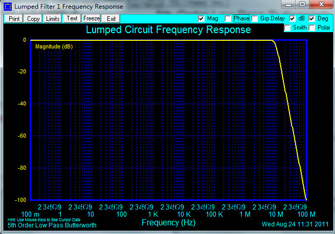 Filter Solutions入门-CSDN博客