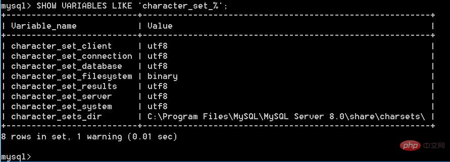 Mysql命令行编码格式命令行怎么设置mysql编码格式? Csdn博客