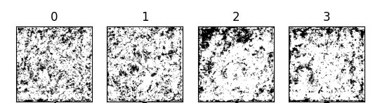 MindSpore社区活动：UNet-2D的图像分割_2dunet是干什么的-CSDN博客
