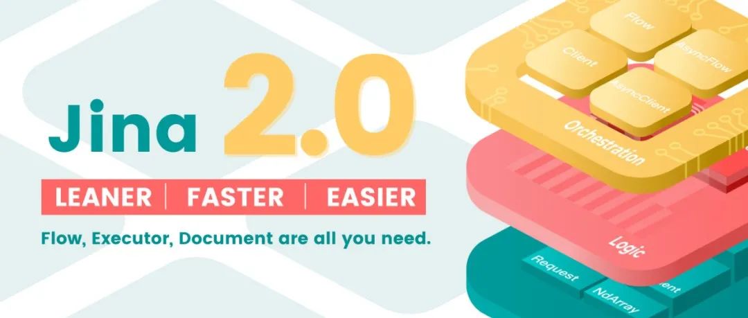 Jina 2.0 快速入门指"北"-CSDN博客