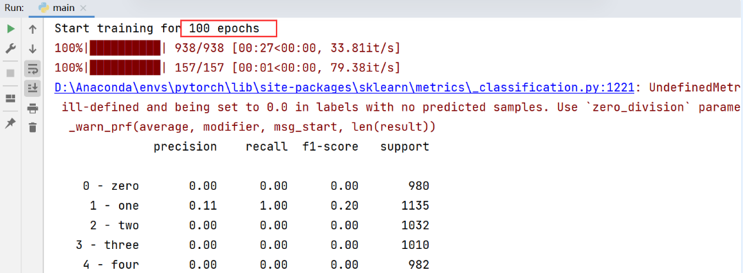 【后门攻击】BadNets代码复现（pytorch）-CSDN博客