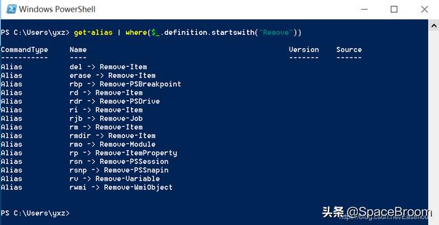 Powershell 查看当前编码方式十九，powershell基础入门及常见用法（一） Csdn博客