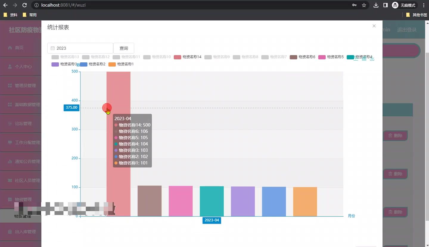 基于Java+SpringBoot+Vue+HTML5社区防疫物资申报系统(源码+LW+调试文档+讲解等)/社区防疫物资/申报系统/社区物资申报/防疫物资管理/社区防疫措施/物资申报流程/社区 ...
