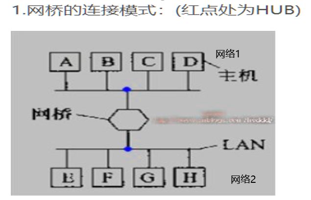 在不同网段内的两台计算机能否直接通过 hub 连接?_网络工程师必懂篇，集线器，hub，网桥，交换机，的应用场景以及发展历程 ...