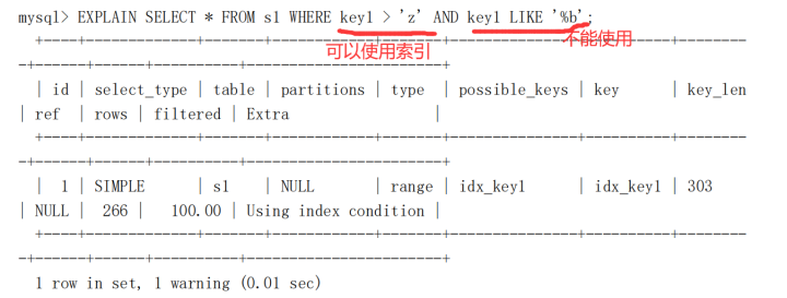 MySQL的Explain总结_explain materialized-CSDN博客
