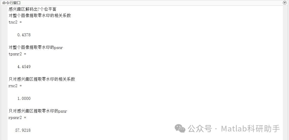 【图像隐写】图像感兴趣区的零水印算法，含NC PSNR附Matlab代码-CSDN博客