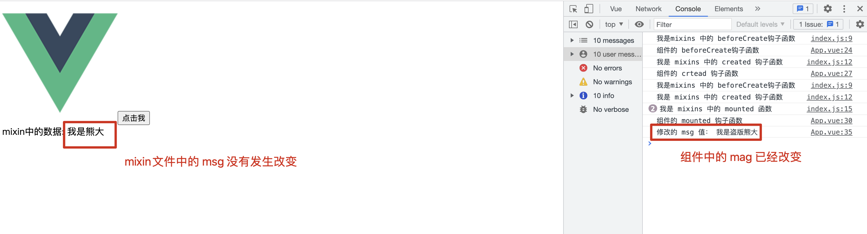 Vue中mixins的使用方法和注意点_vue mxins beforecreated-CSDN博客